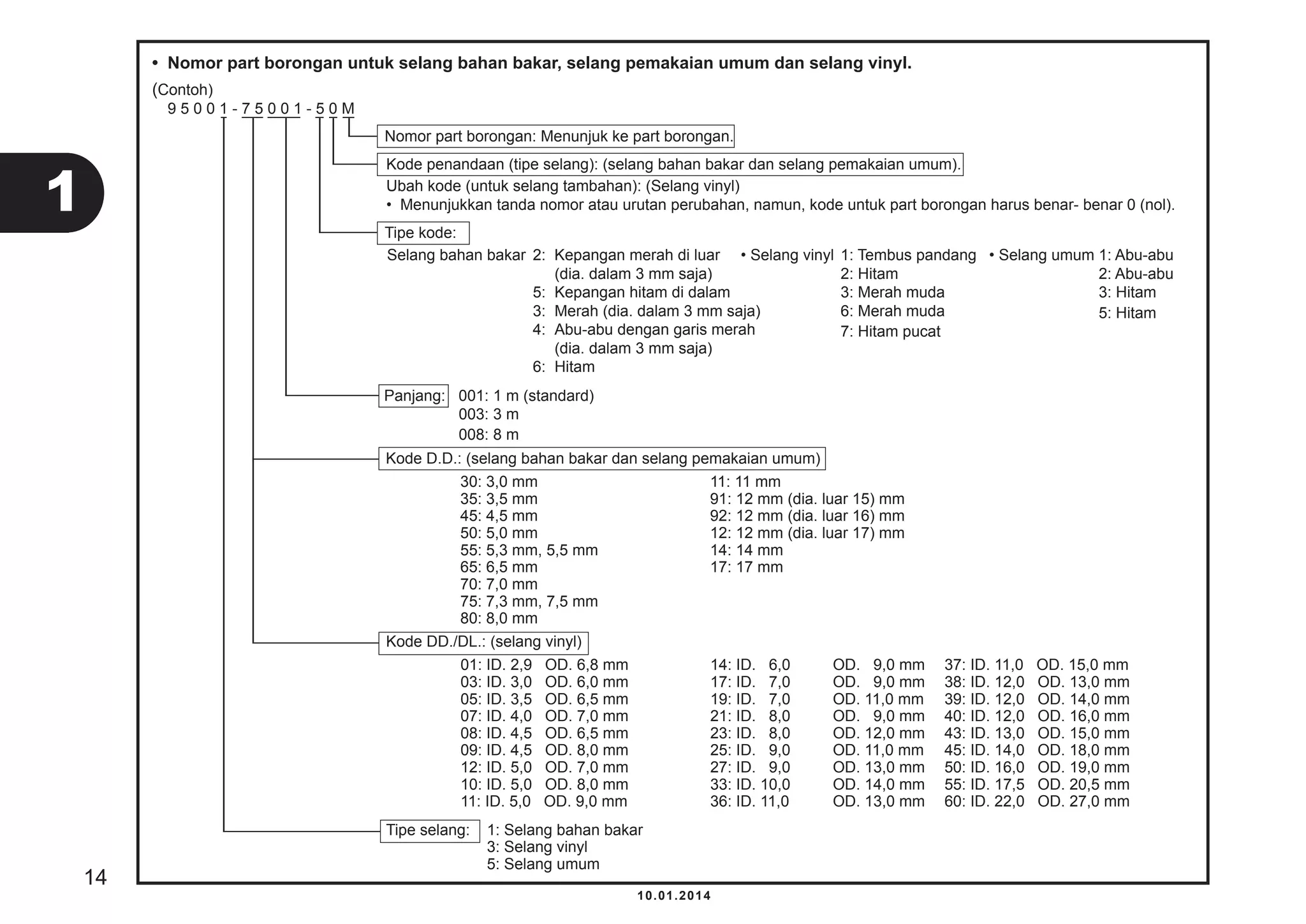Katalog suku-cadang-honda-supra-x-125-fi-k41 | PDF
