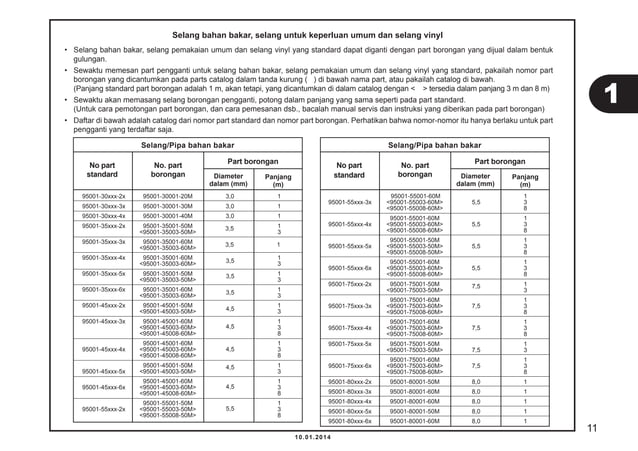Katalog suku-cadang-honda-supra-x-125-fi-k41 | PDF