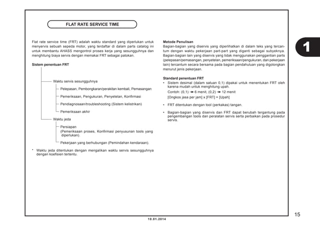 Katalog suku-cadang-honda-supra-x-125-fi-k41 | PDF