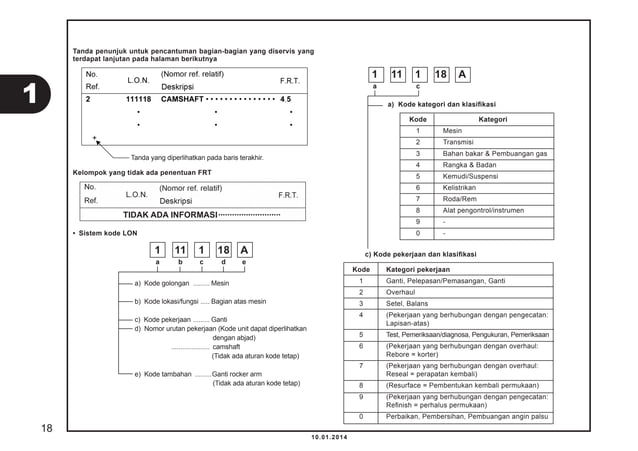 Katalog suku-cadang-honda-supra-x-125-fi-k41 | PDF