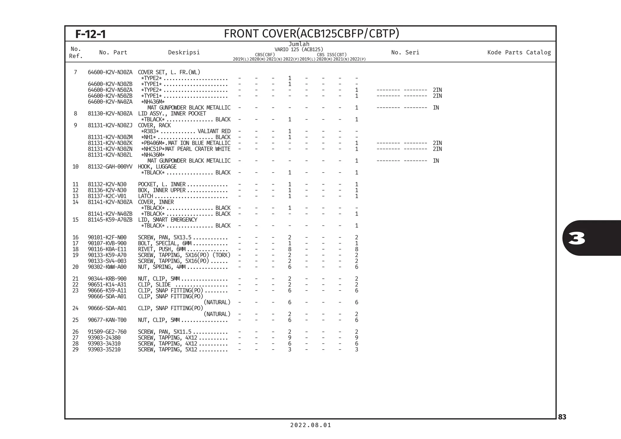 Katalog-Suku-Cadang-Honda-Vario-125-K2V.pdf
