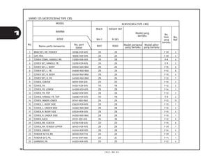 Katalog-Suku-Cadang-Honda-Vario-125-K2V.pdf