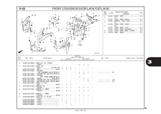 Katalog-Suku-Cadang-Honda-Vario-125-K2V.pdf