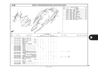 Katalog-Suku-Cadang-Honda-Vario-125-K2V.pdf