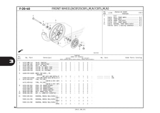 Katalog-Suku-Cadang-Honda-Vario-125-K2V.pdf