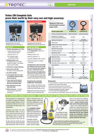 Katalog trotec-cm-device-moisture-measurement | PDF