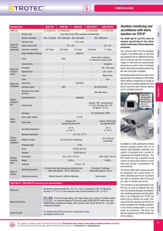 Katalog trotec-infrared-camera-surveillance-security-camera-icsm-series ...