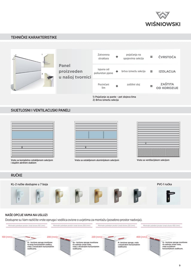 Katalog Wisniowski garažnih vrata | PDF
