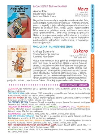 Каталог Издавачке куће "ОДИСЕЈА" | PDF