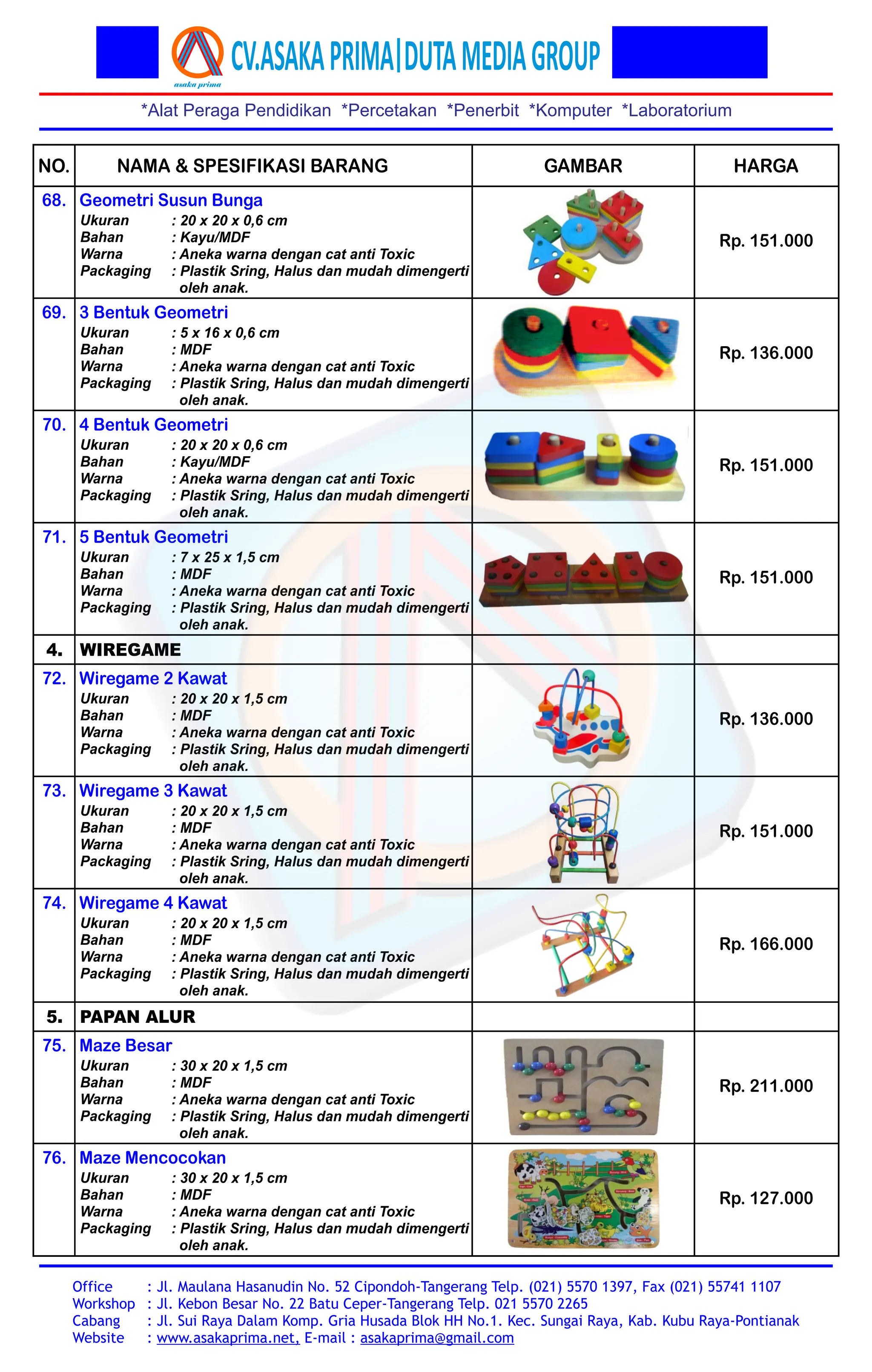 ALAT PERMAINAN EDUKATIF PAUD APE 2024 - e-Katalog | PDF