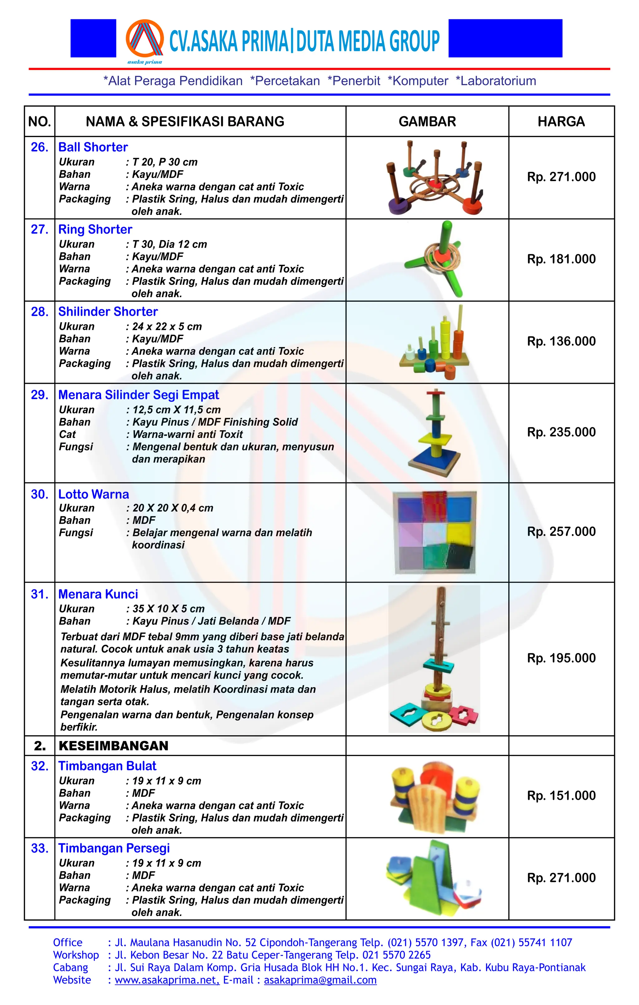 ALAT PERMAINAN EDUKATIF PAUD APE 2024 - e-Katalog | PDF