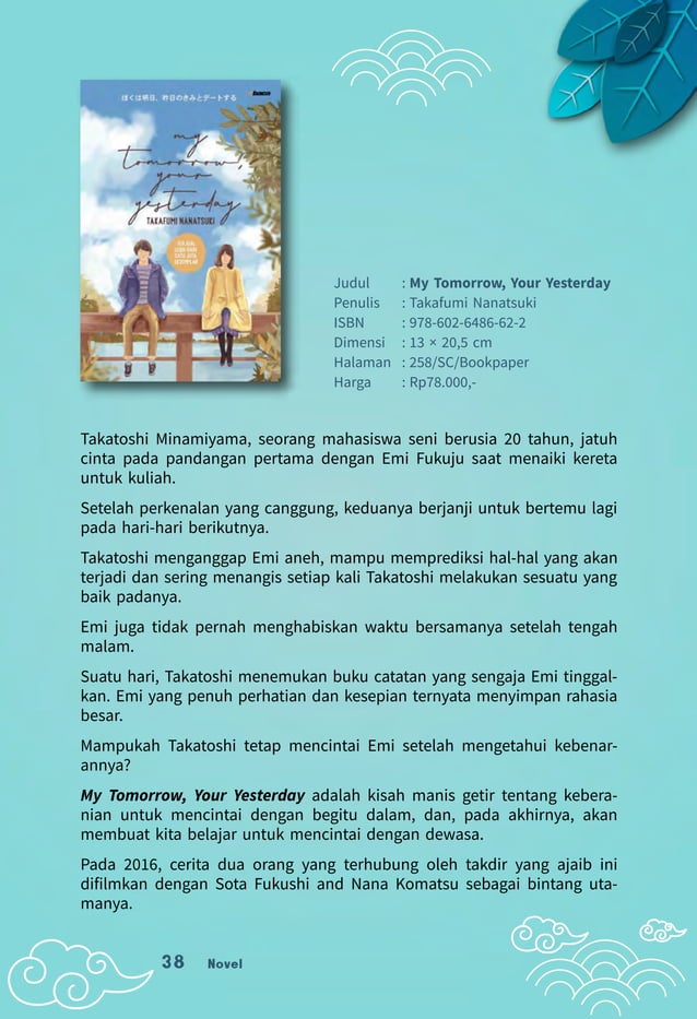 Katalog Penerbit Baca April 2023 | PDF