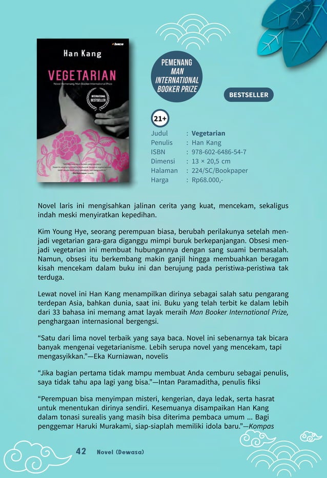 Katalog Penerbit Baca April 2023 | PDF