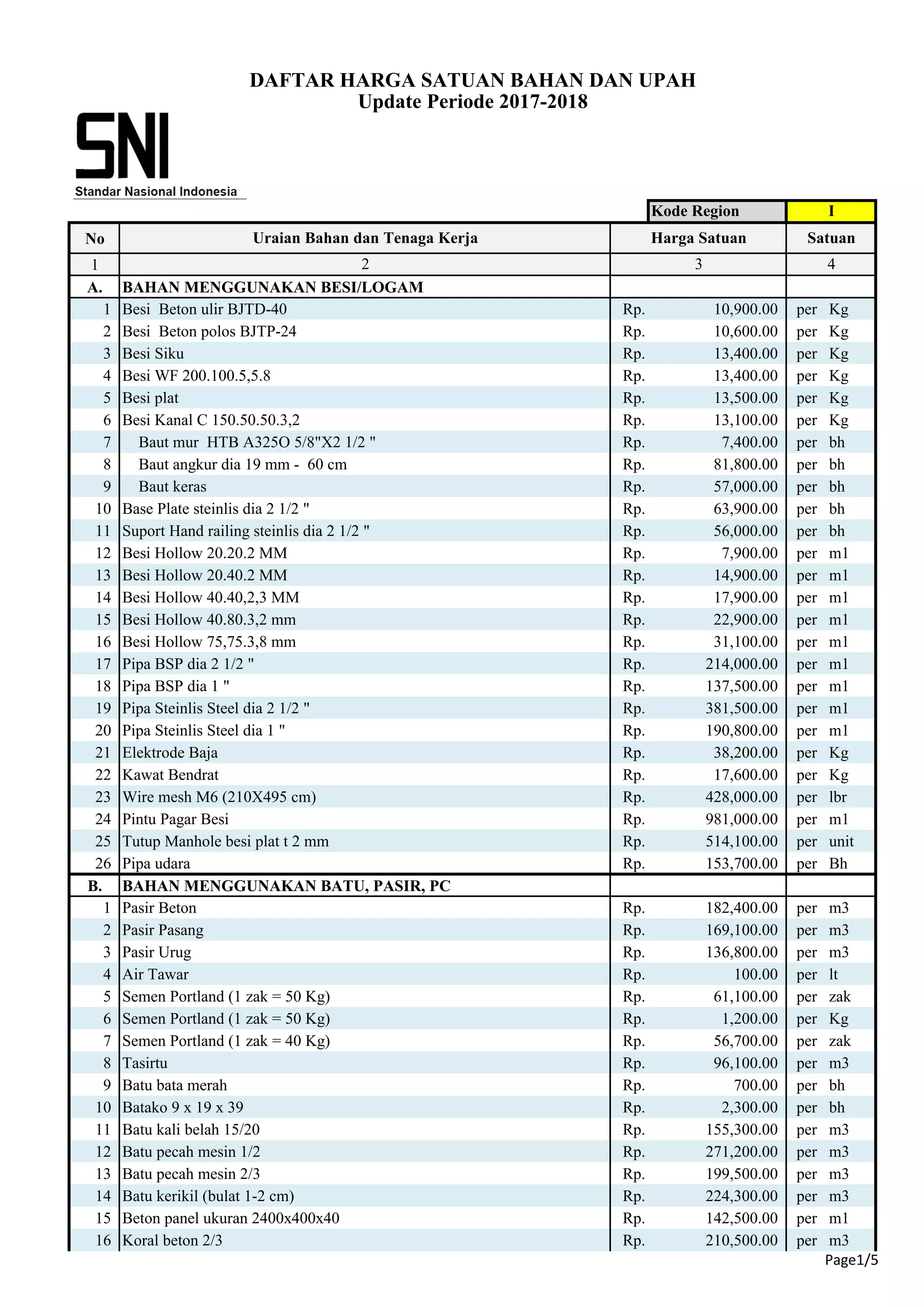 Katalog bahan 1 bahan arsitektural dan sipil | PDF