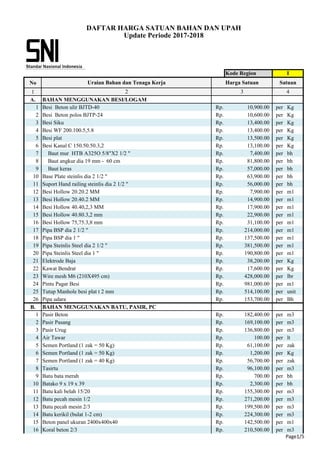Katalog bahan 1 bahan arsitektural dan sipil | PDF