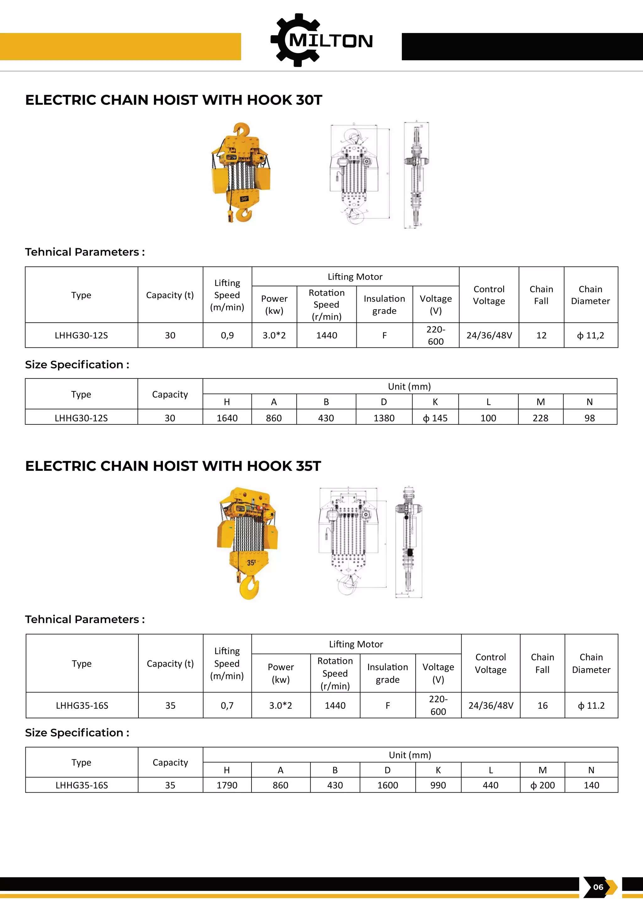 Katalog Blatindo.pdf