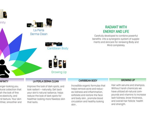 Katalogce angliski | PPT