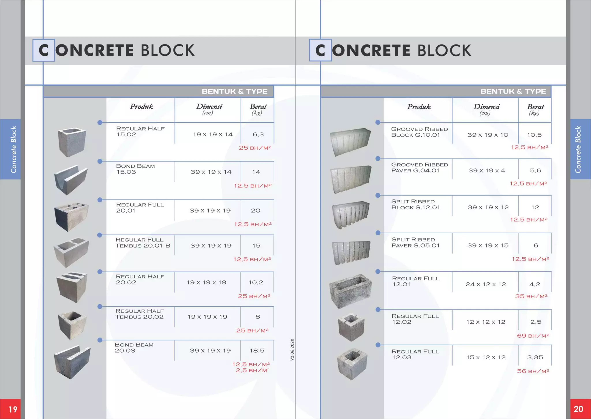 Katalog Cisangkan v2.06.2020