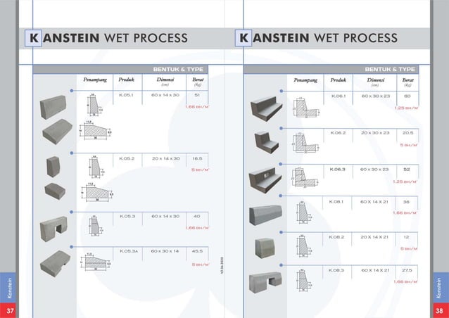 Katalog Cisangkan v2.06.2020