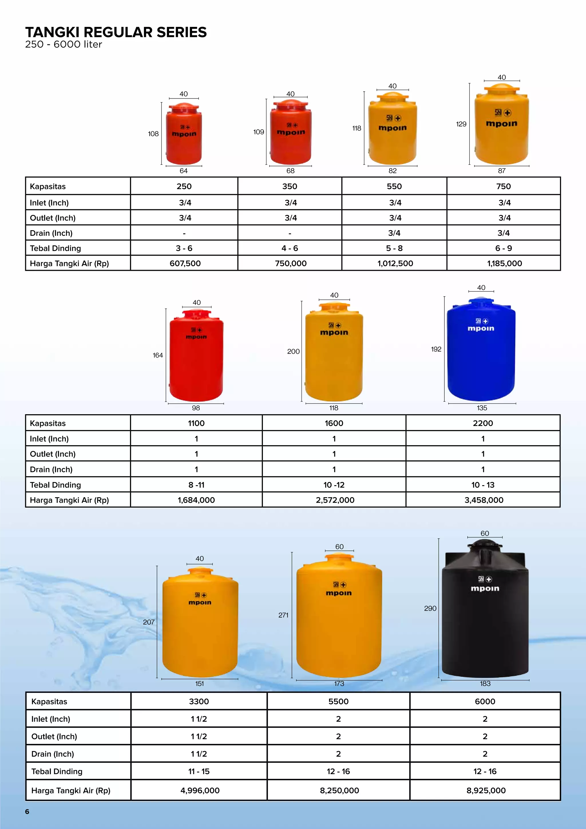 Katalog Tangki Air Mpoin dengan Daftar Ukurannya | PDF