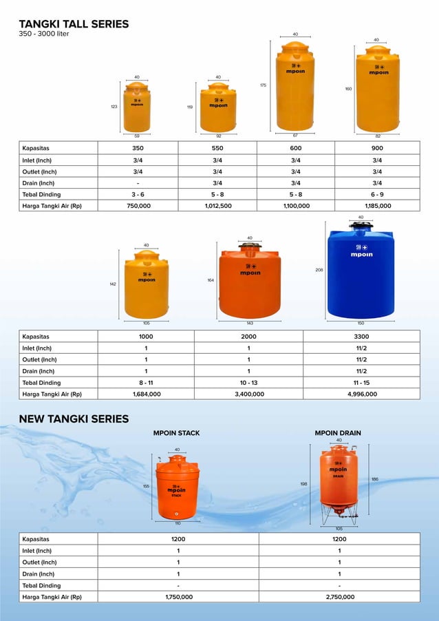 Katalog Tangki Air Mpoin dengan Daftar Ukurannya | PDF