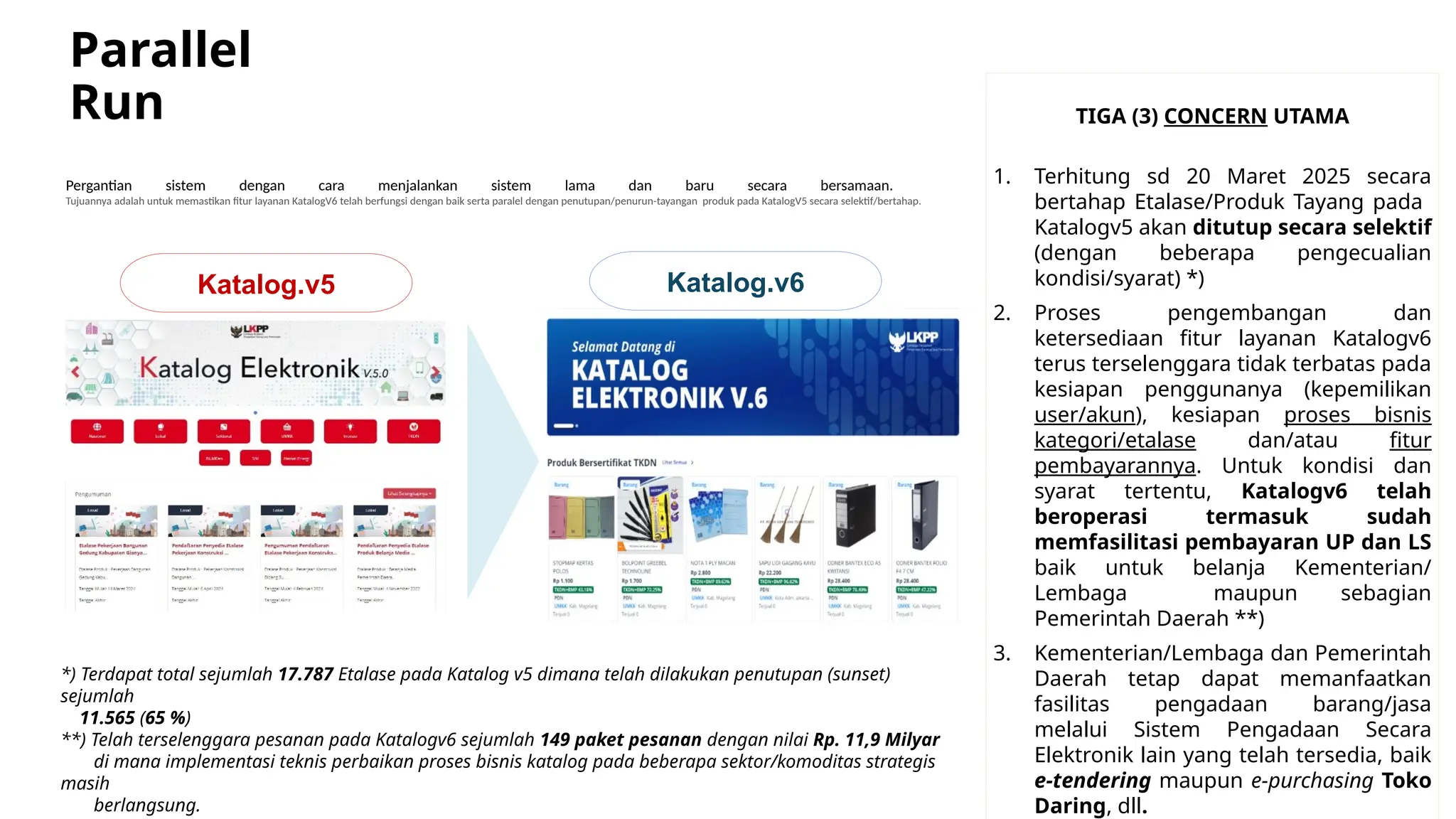 Katalog Elektronik Kepka LKPP 177-KLPD (1) (2).pptx