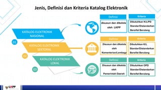 Katalog Elektronik Lokal.pptx