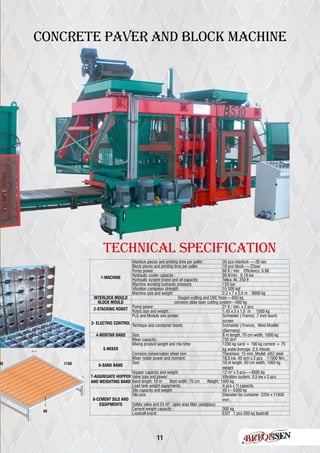 HOLLOW BLOCK - INTERLOCK MACHINES | PDF