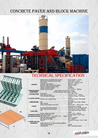 HOLLOW BLOCK - INTERLOCK MACHINES | PDF