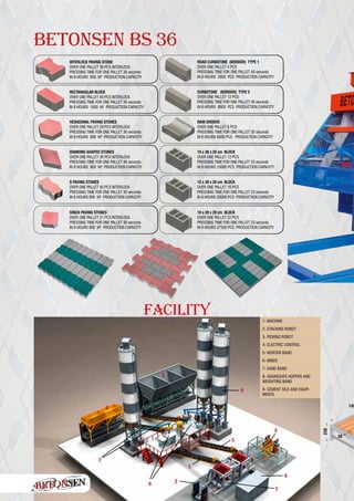 HOLLOW BLOCK - INTERLOCK MACHINES | PDF