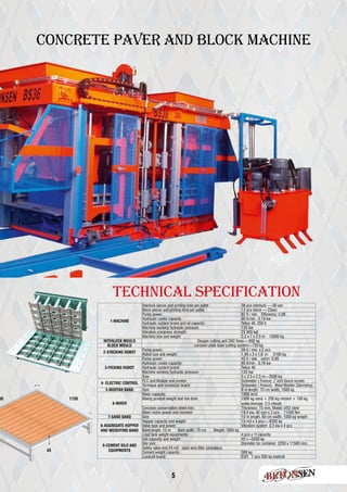 HOLLOW BLOCK - INTERLOCK MACHINES | PDF