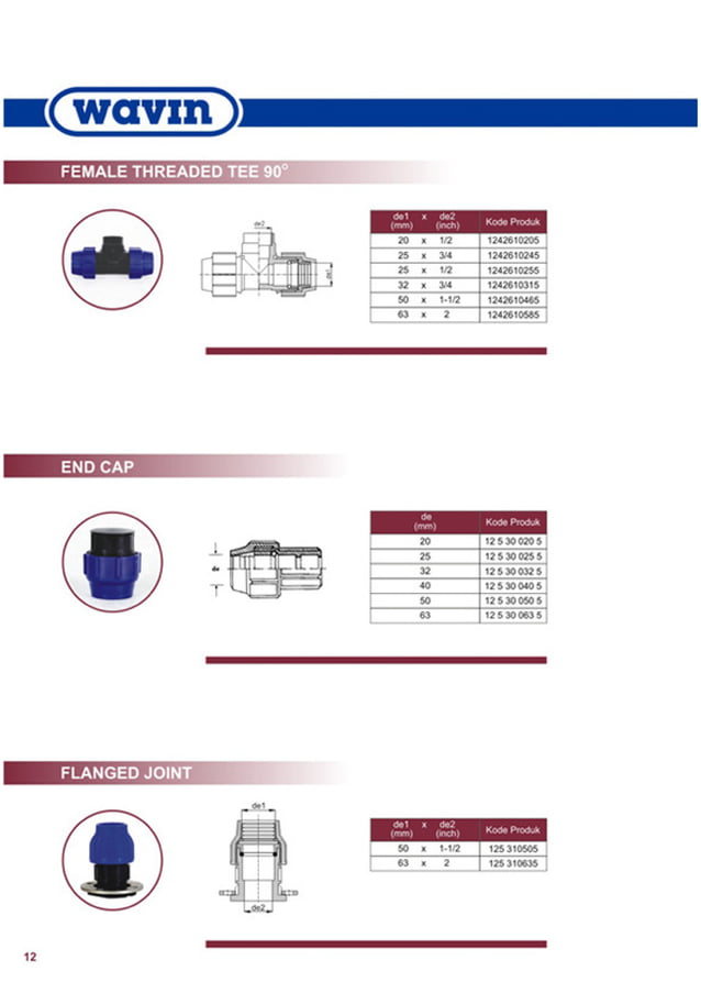 Katalog Pipa HDPE - PE100 Wavin Black | PDF