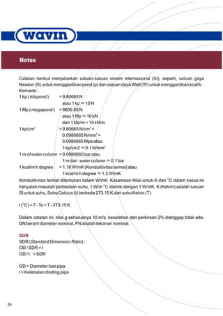 Katalog Pipa HDPE - PE100 Wavin Black | PDF