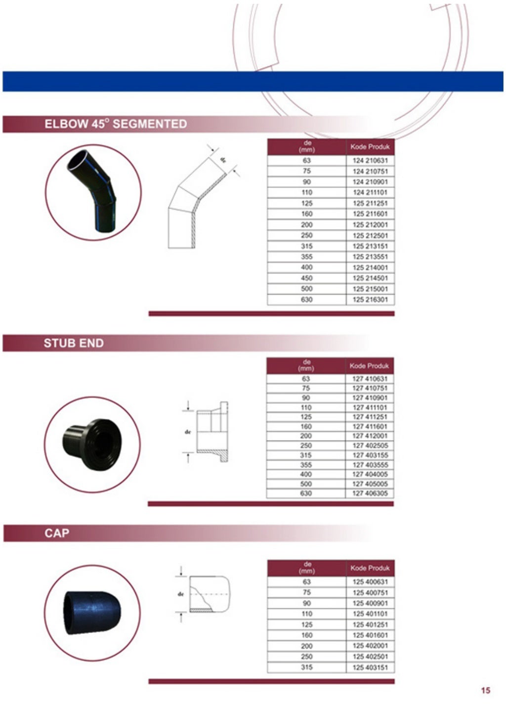 Katalog Pipa HDPE - PE100 Wavin Black