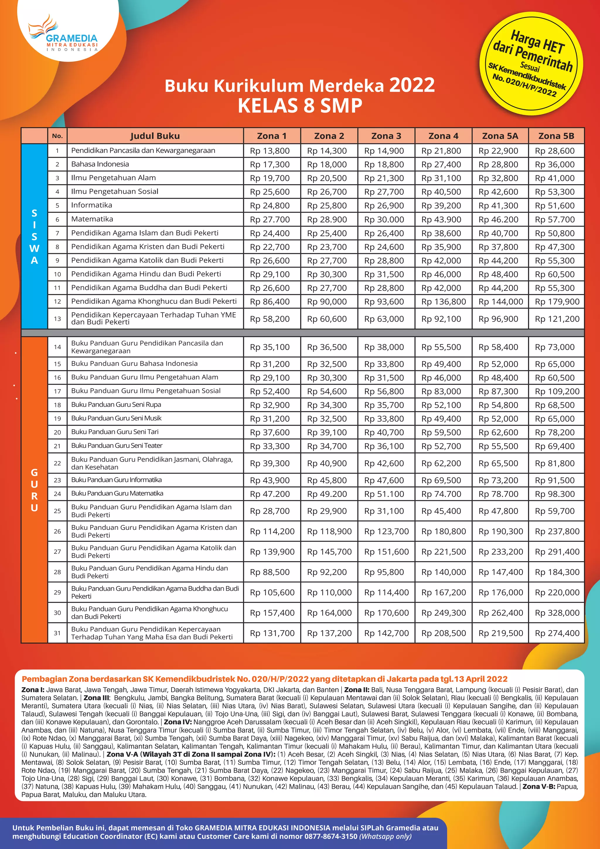 KATALOG HET KURIKULUM MERDEKA.pdf