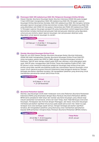 Katalog Kegiatan Ikatan Akuntan Indonesia Tahun 2024 | PDF