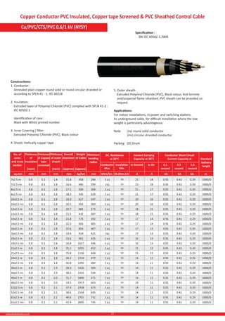 Katalog Kabel | PDF