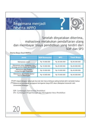 Katalog MPPO (Magister Perubahan dan Pengembangan Organisasi) | PDF