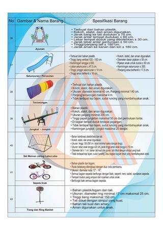 PAKET ALAT PERAGA EDUKATIF (APE) PAUD/TK 25 JUTA | PDF