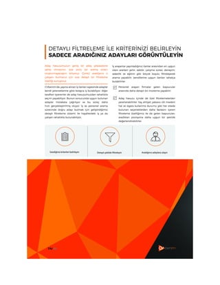 Cv Benim-Katalog | PDF