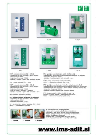 Katalog prhe in izpiralniki | PDF