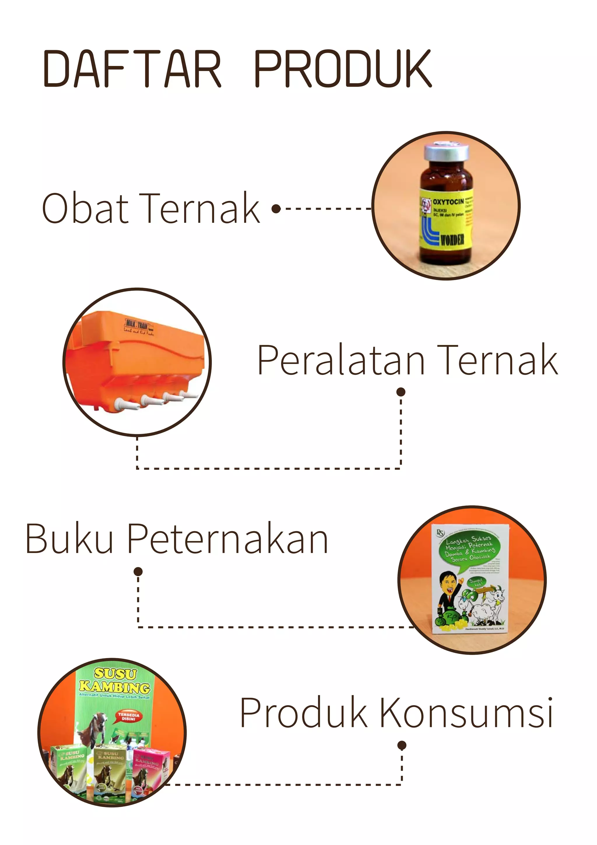 Katalog Produk Waroeng Domba : Obat Ternak & Peralatan Ternak | PDF