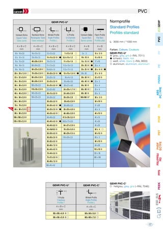 Katalog pvc u gehr | PDF | Physics | Science