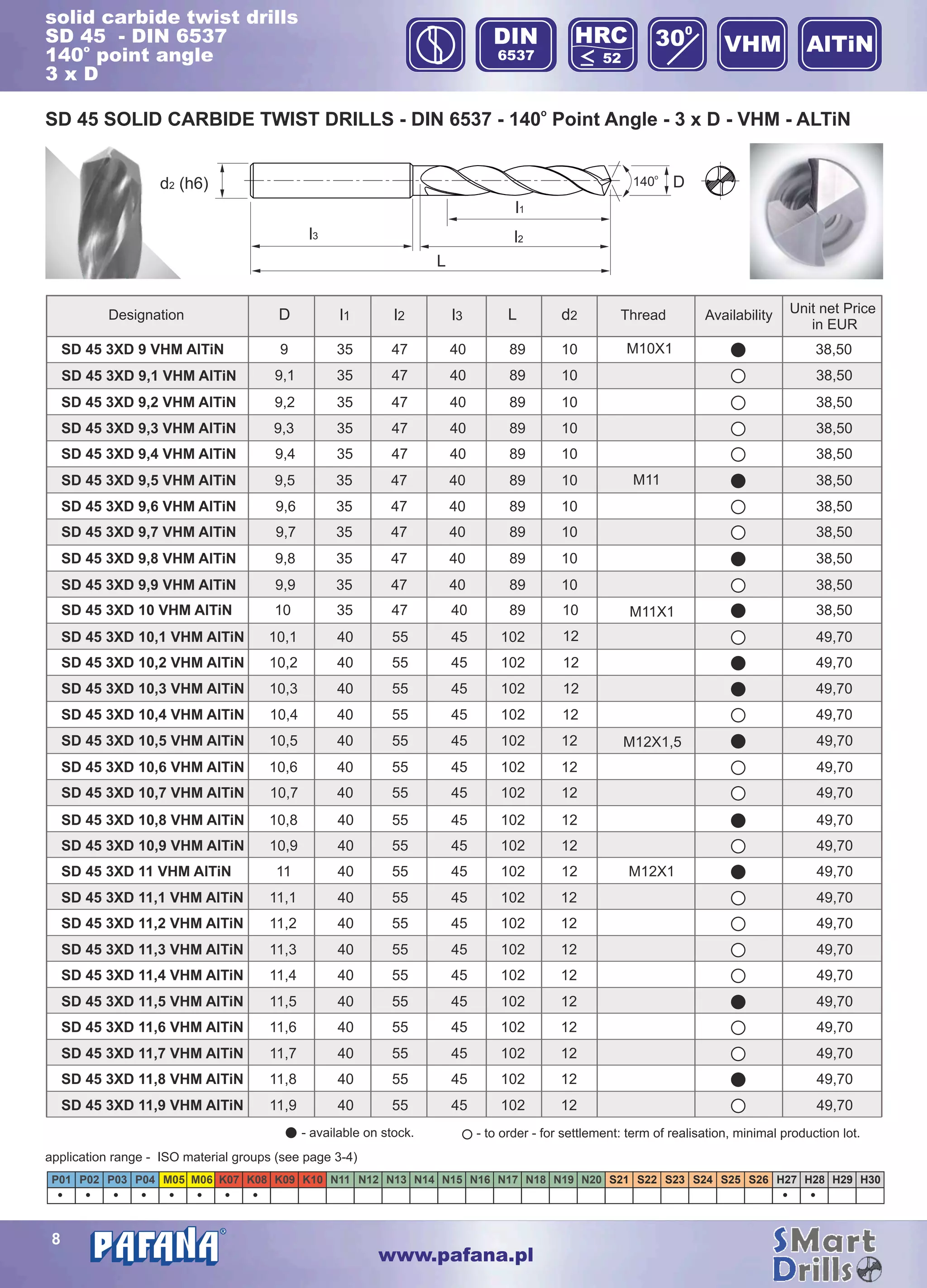 Пафана Katalog s mart_drills_sd_pafana_2016_en_net | PDF