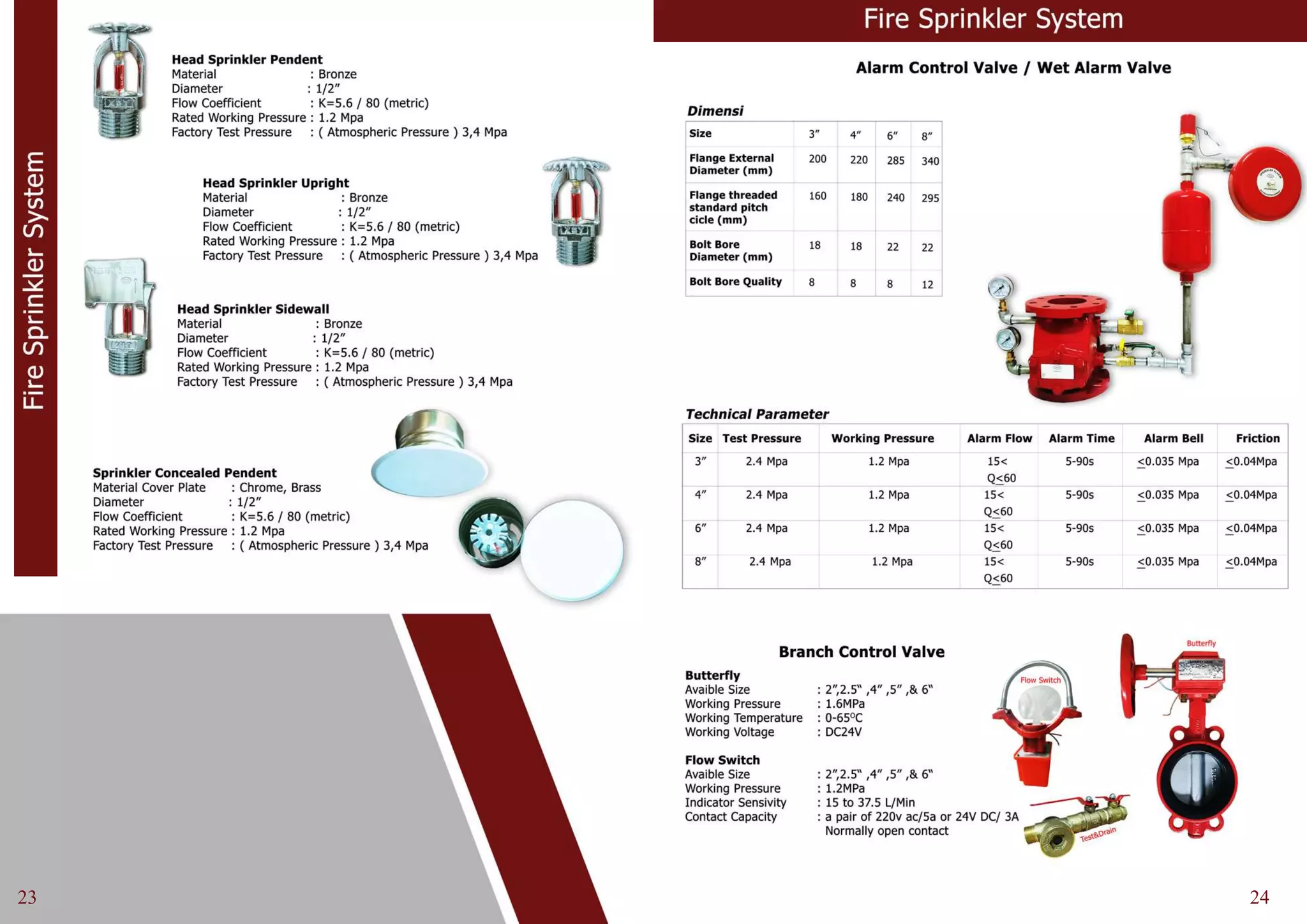 katalog zeki.pdf