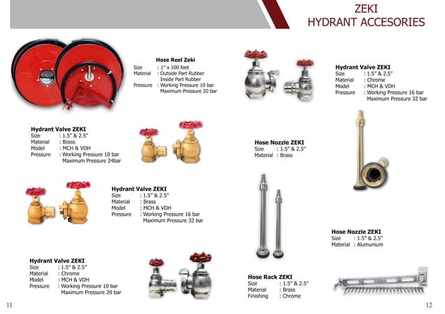 katalog zeki.pdf