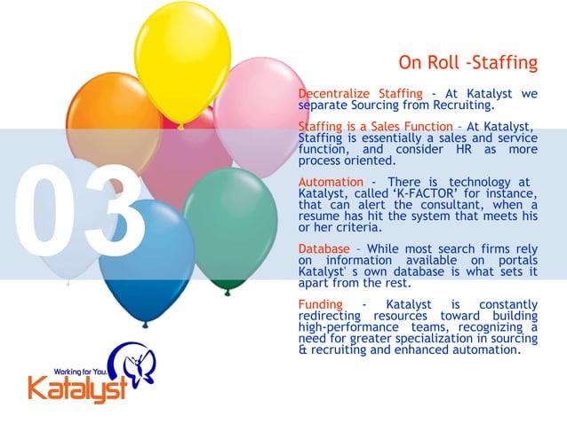 Katalyst About Us | PPT