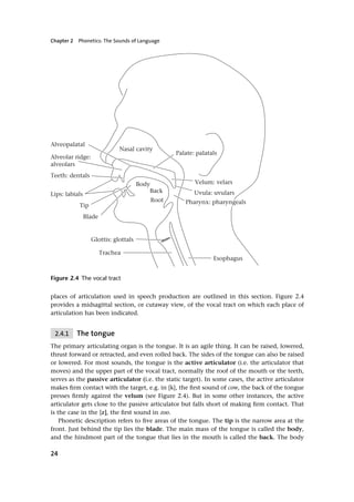 Katamba9781405899307 ch2 | PDF