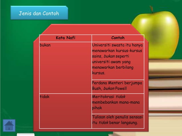 Kata nafi | PPTX