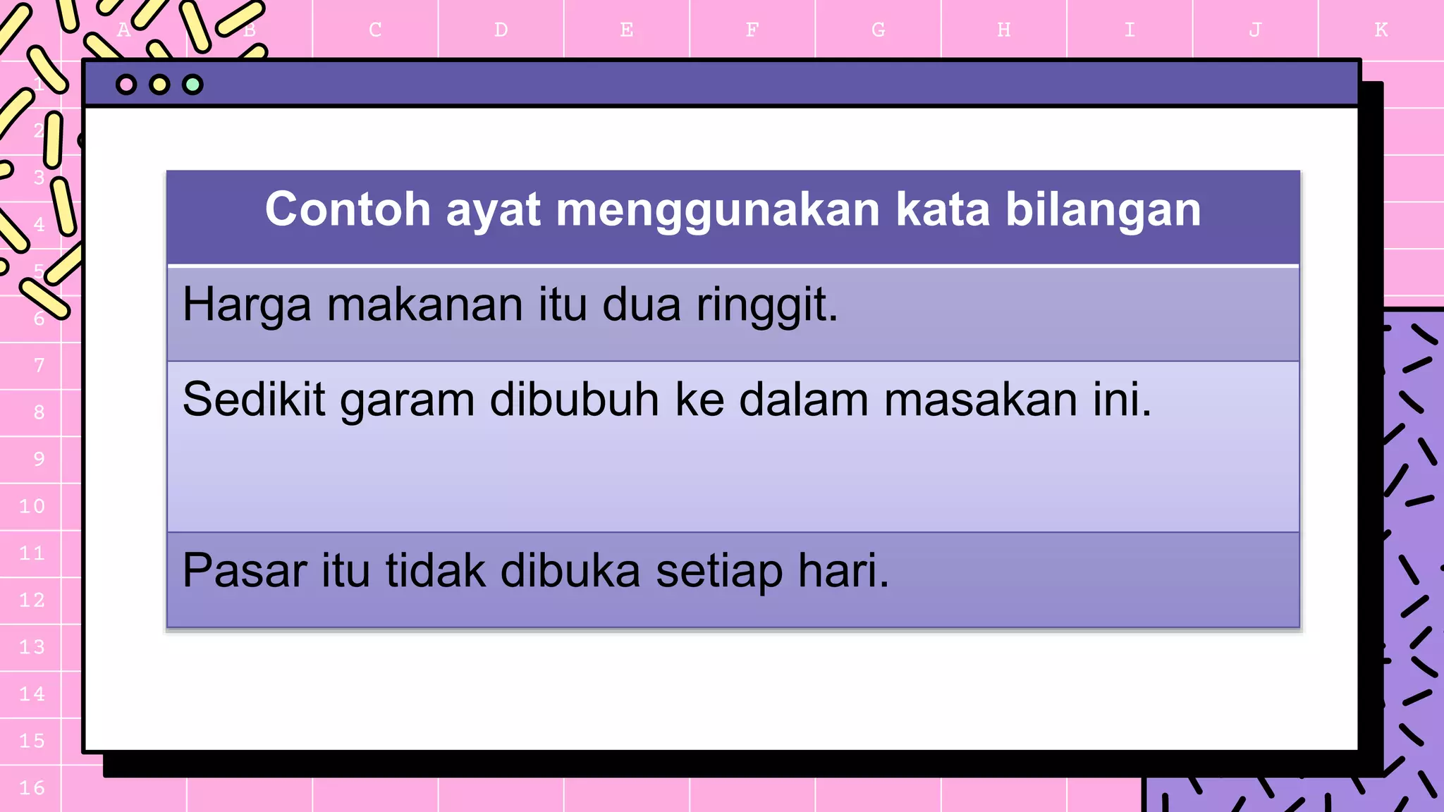 Kata Nafi dan Kata Bilangan | PPTX